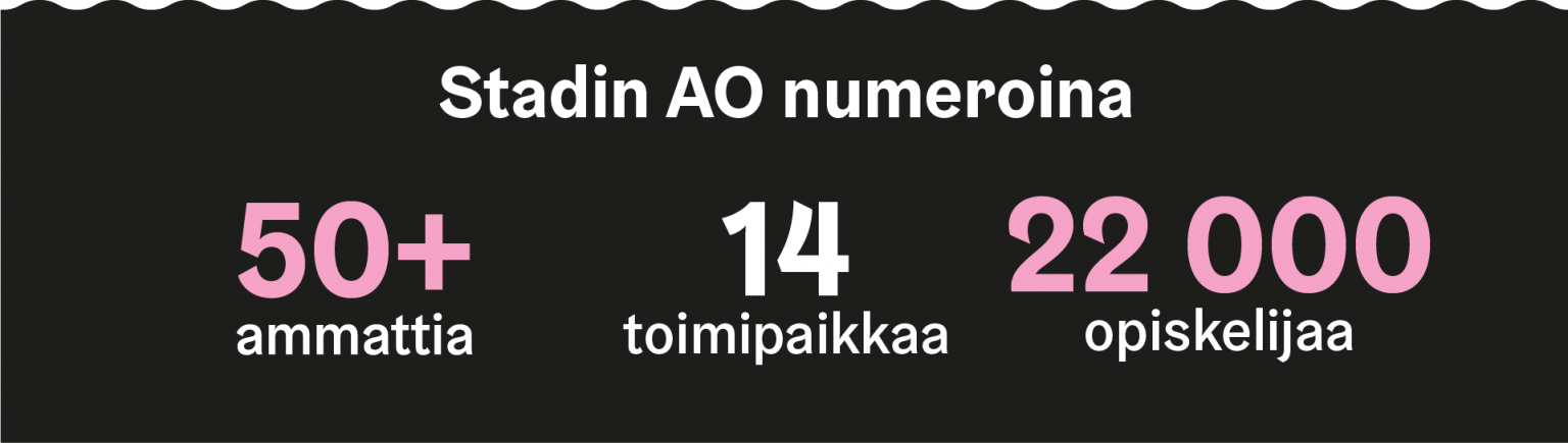 Stadin AO | Helsingin kaupunki